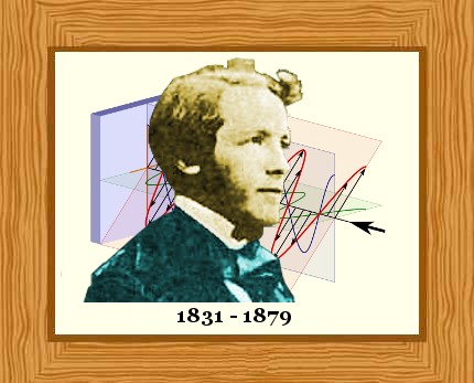 James Clerk Maxwell Biography Inventions Discoveries